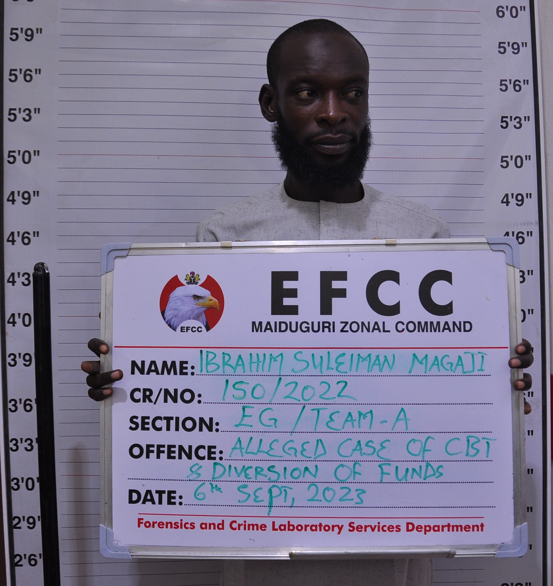 EFCC arraigns Alhaji Ali Abubakar, 2 others for N20.5m fraud in ...