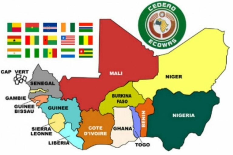 ECOWAS opens recruitment portal for key positions – P.M. News