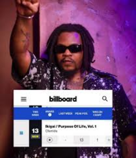 Olamide's latest EP "Ikigai, Vol. 1" hits Billboard World Albums Top 15