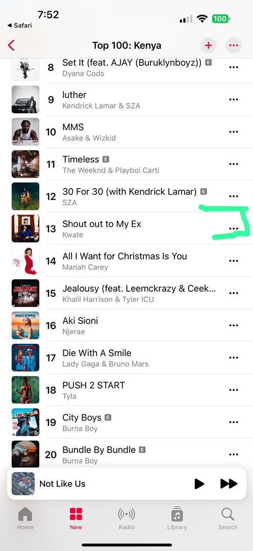 Kwate’s “Shout Out to My Ex” climbs Apple Music charts across Africa ...