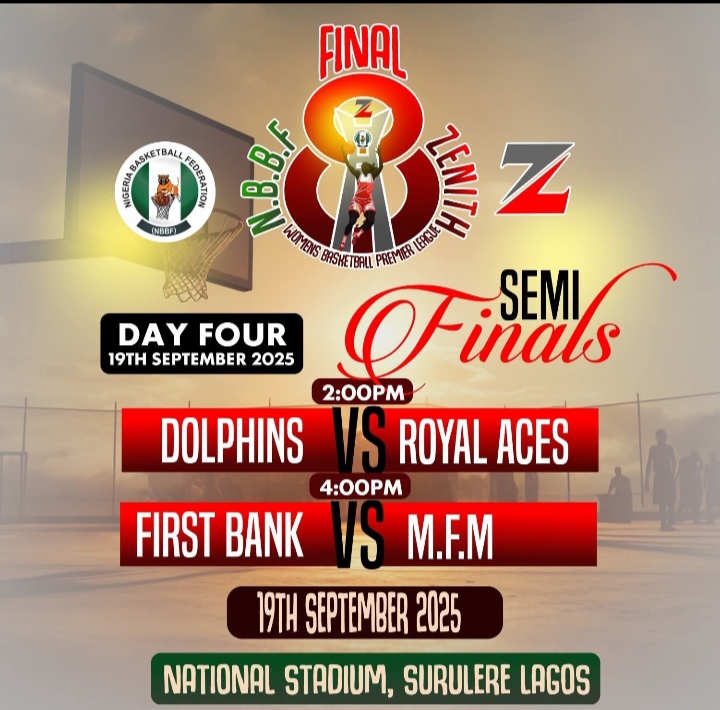 Zenith Bank Basketball League: Dolphins, Aces, MFM, First Bank seek final