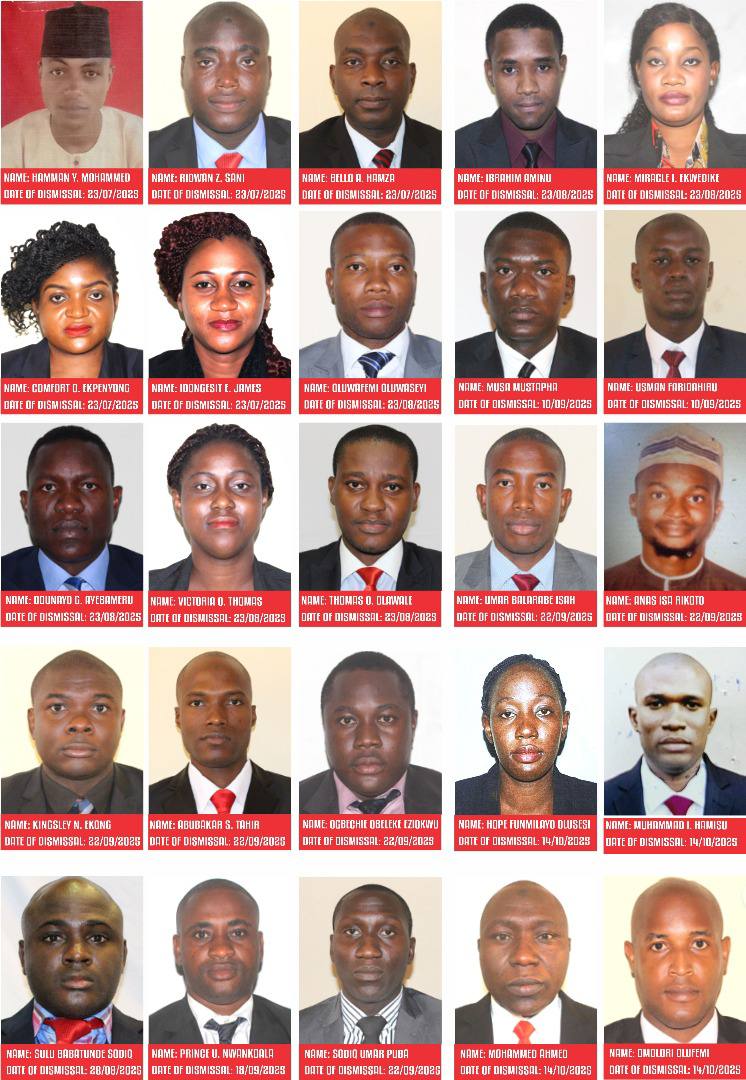 Faces of 115 DSS officers sacked, public warned against fake operatives ...